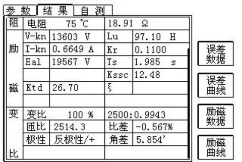 CTP Series Tester | Instrument Transformer Test Methods